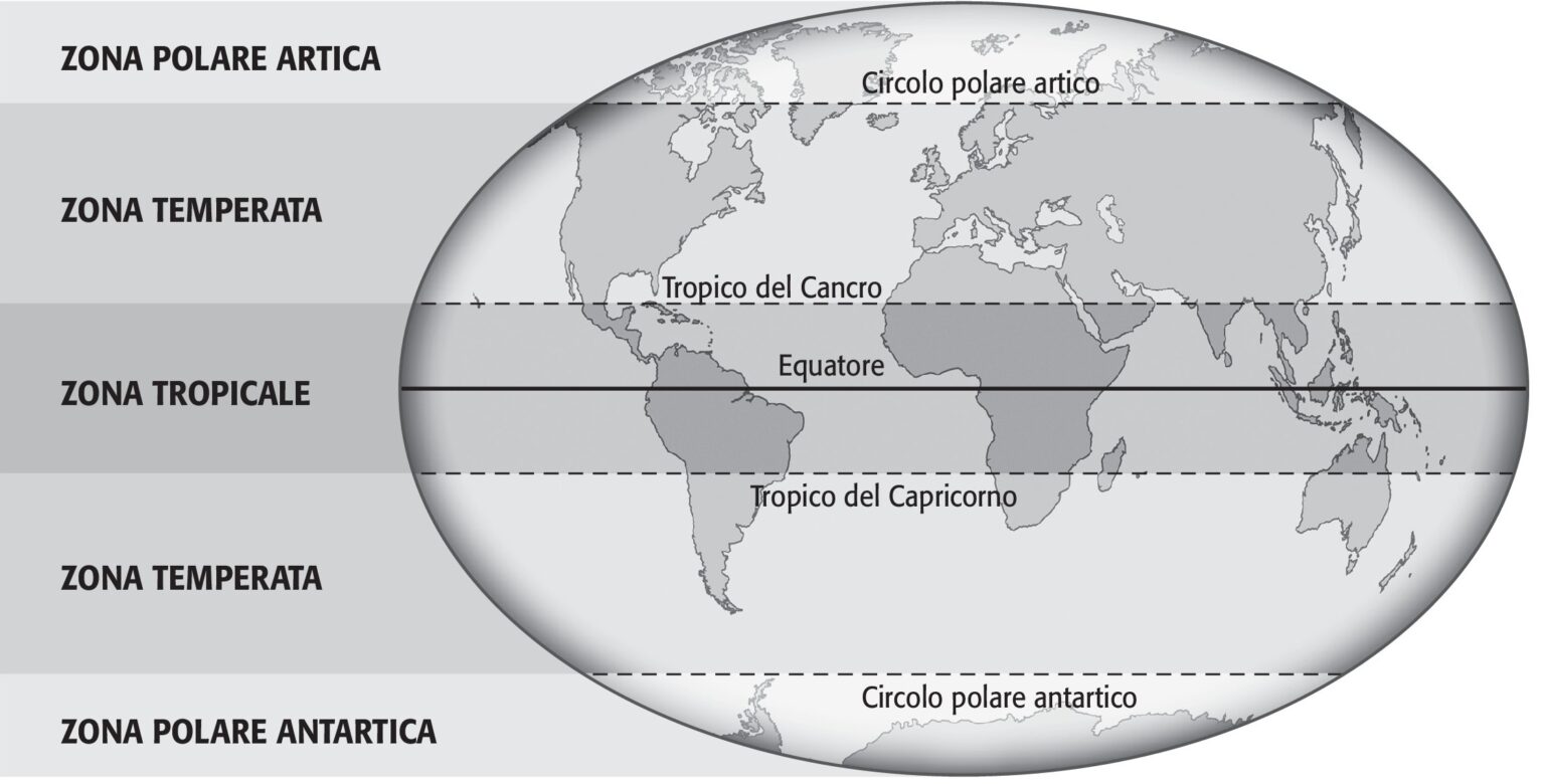 Le fasce climatiche - ScuolaMania