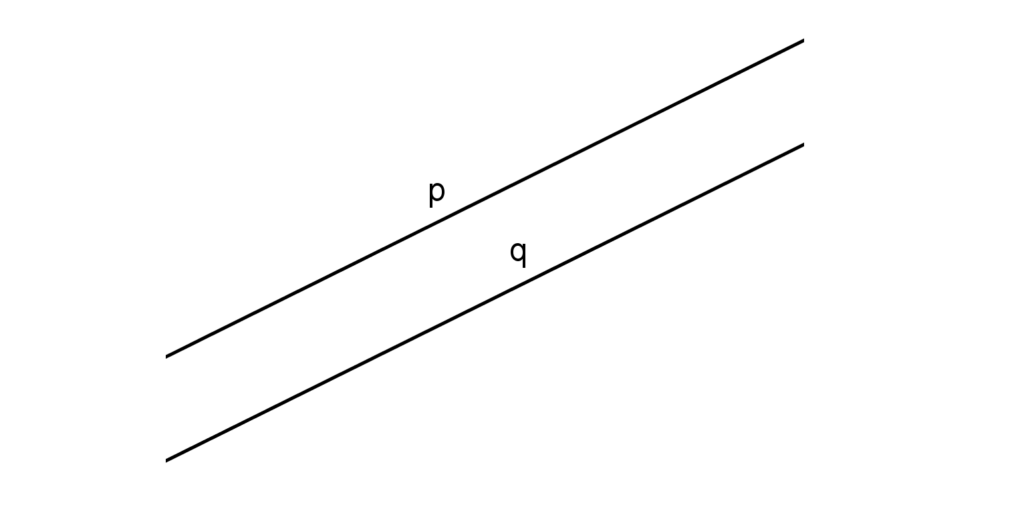 Enti geometrici fondamentali - ScuolaMania